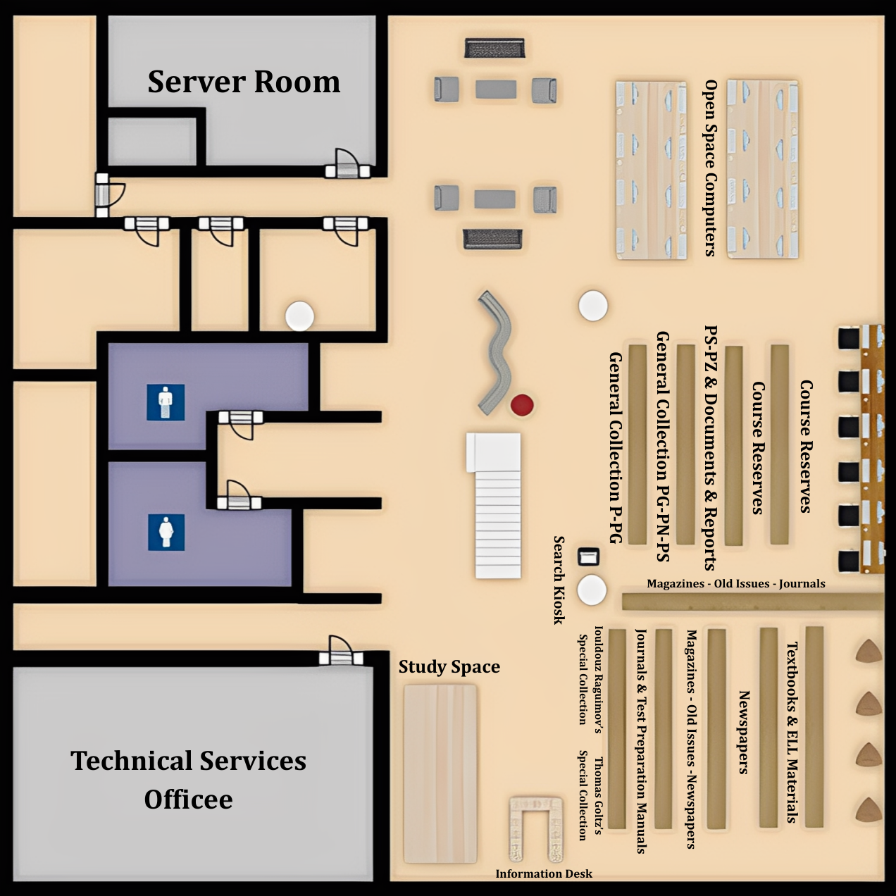 ADA University Library